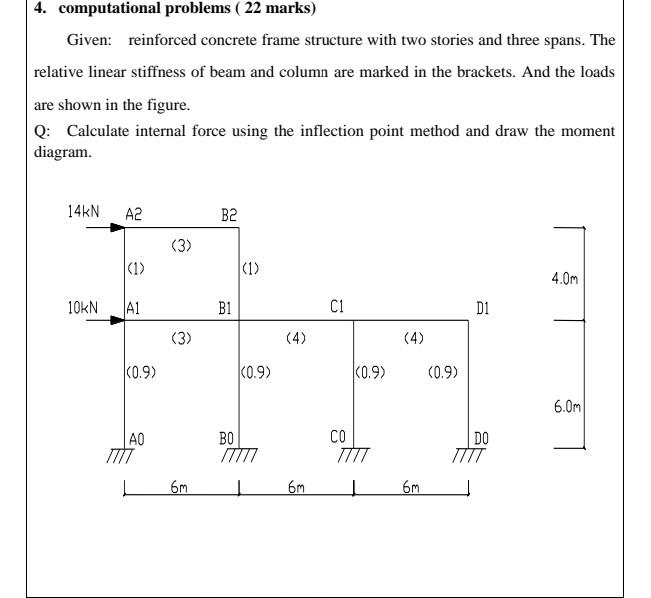 Solved 4. computational problems ( 22 marks) Given: | Chegg.com