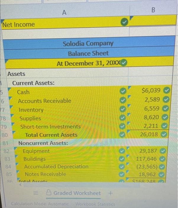 Solved Need help on earnings before tax & Net for income | Chegg.com