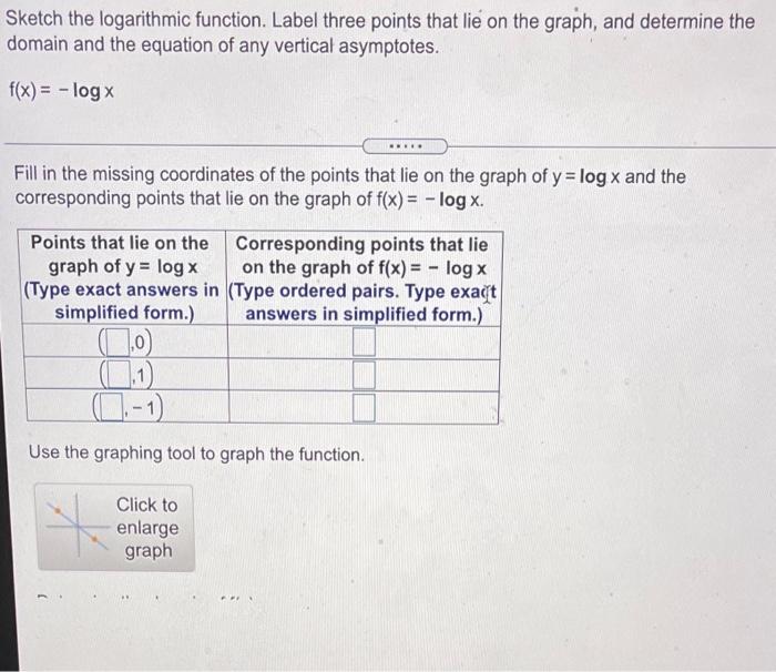 Solved Sketch the logarithmic function. Label three points | Chegg.com
