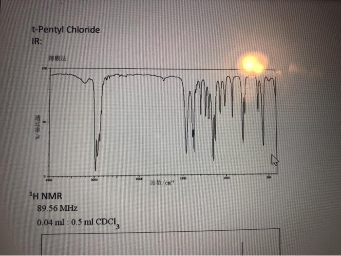 Solved t-Pentyl Chloride IR: 學 WO 1H NMR 89.56 MHz 0.04 ml : | Chegg.com