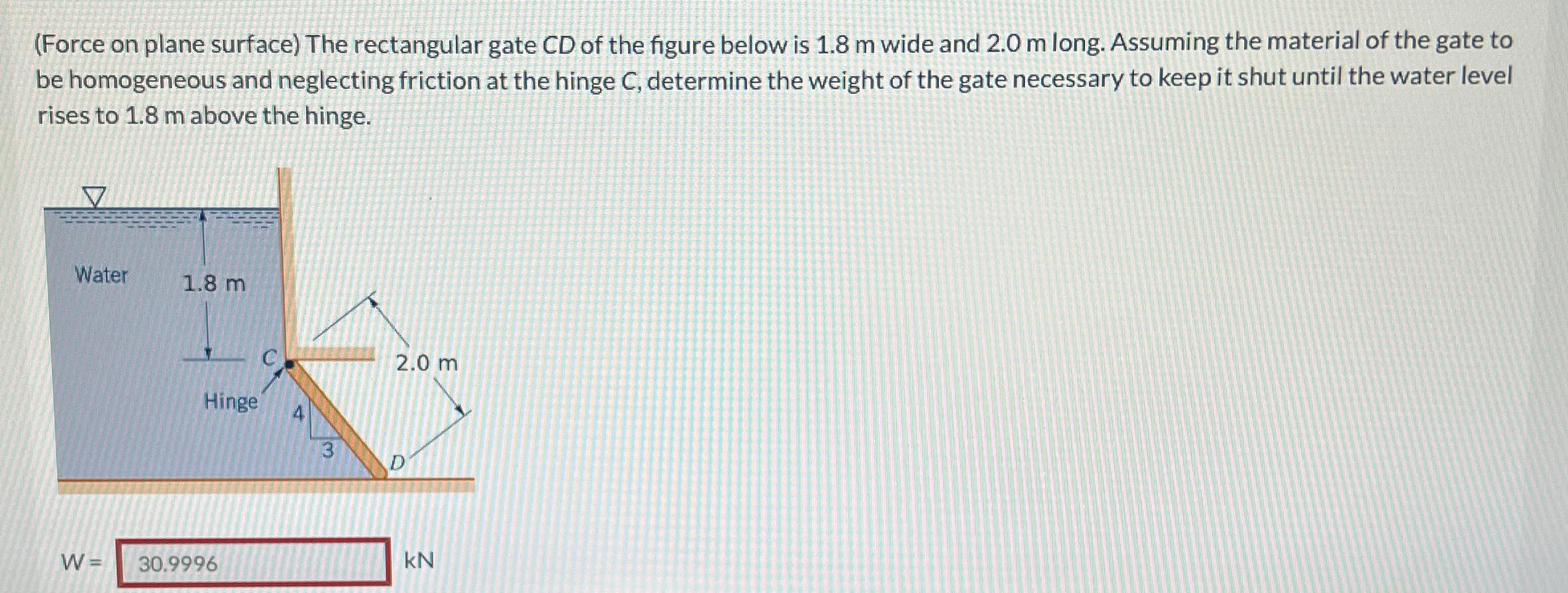 Solved (Force on plane surface) ﻿The rectangular gate CD ﻿of | Chegg.com