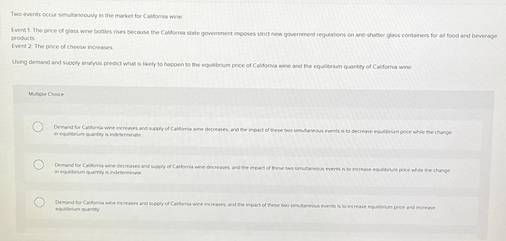 Solved Two events occur simultaneously in the market for | Chegg.com