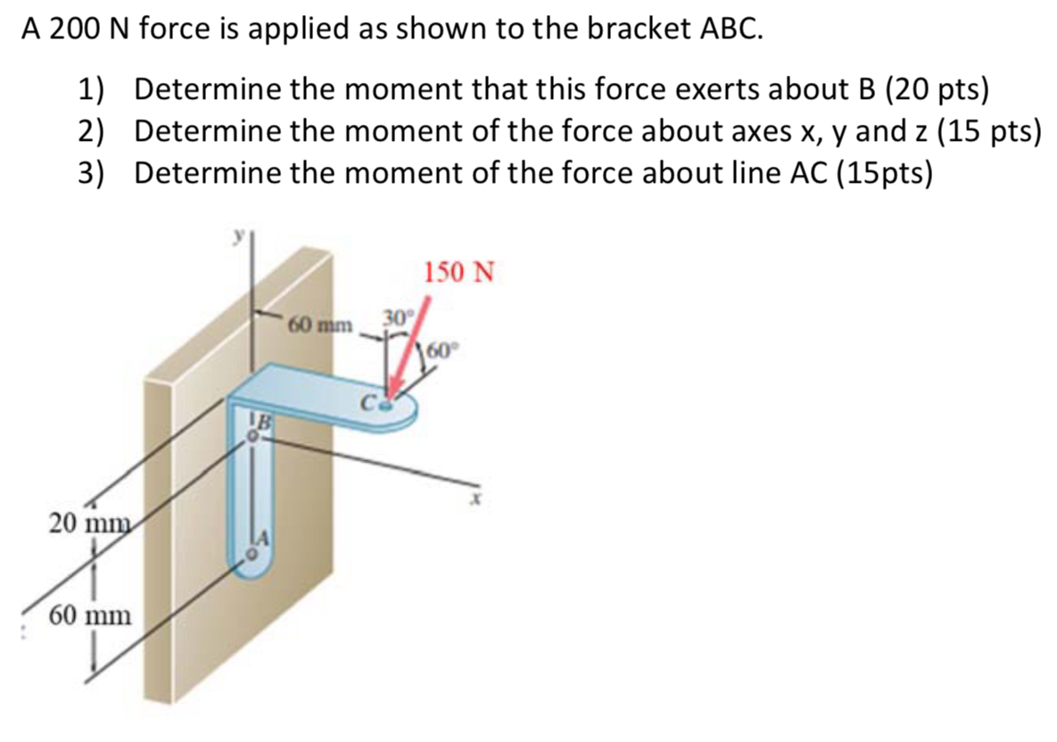 Solved A 200 ﻿N force is applied as shown to the bracket | Chegg.com