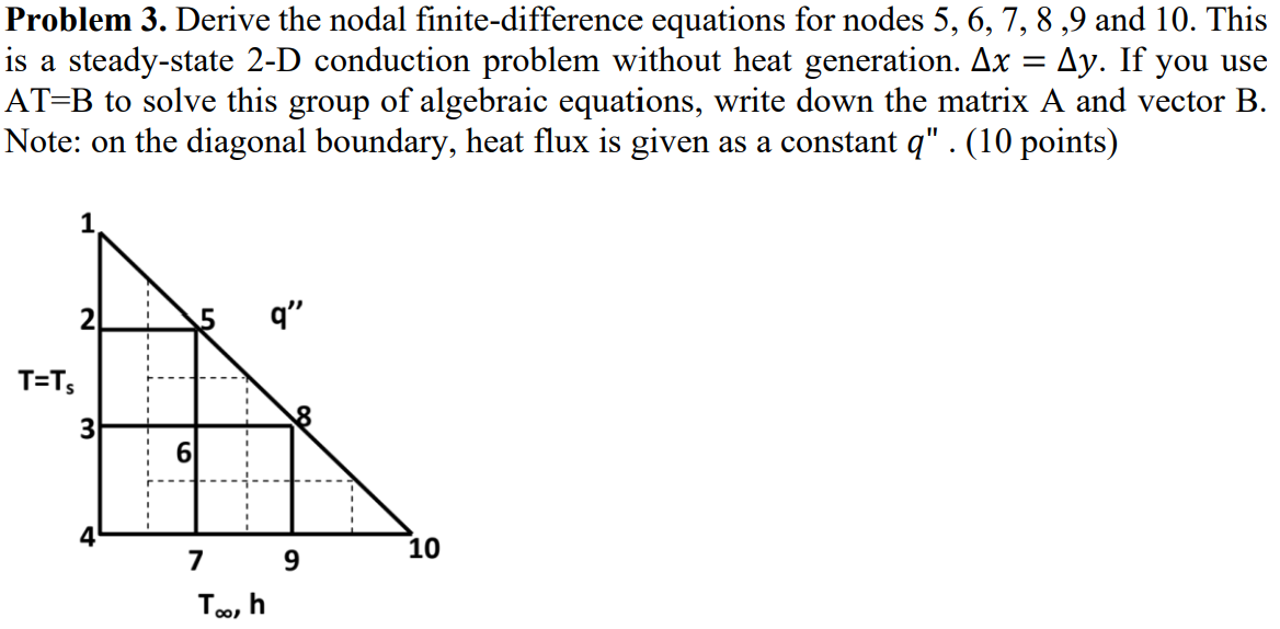 Problem 3 derive The Nodal Finite Difference