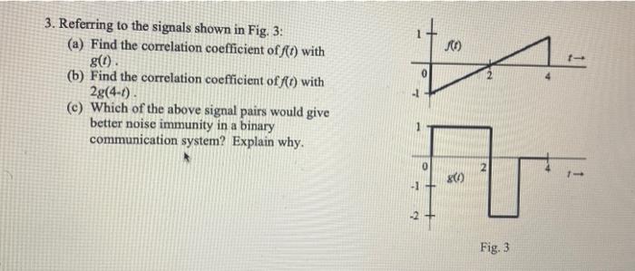 Solved ६ 3. Referring to the signals shown in Fig. 3: (a) | Chegg.com
