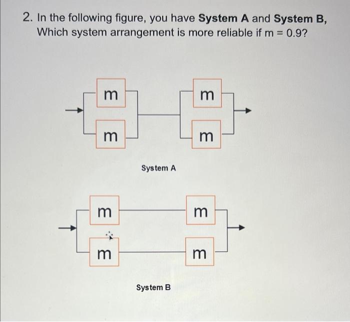 Solved 2. In the following figure, you have System A and | Chegg.com