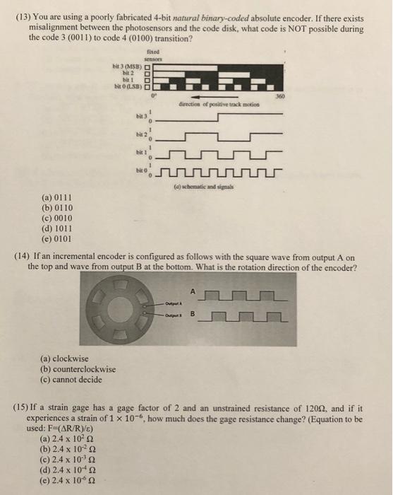 Solved (13) You are using a poorly fabricated 4-bit natural | Chegg.com