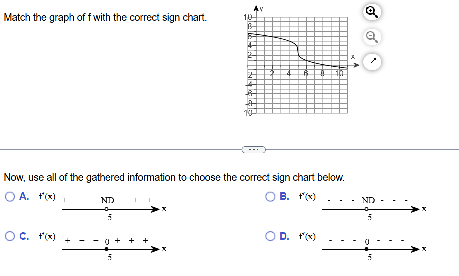 Solved Now, use all of the gathered information to choose | Chegg.com