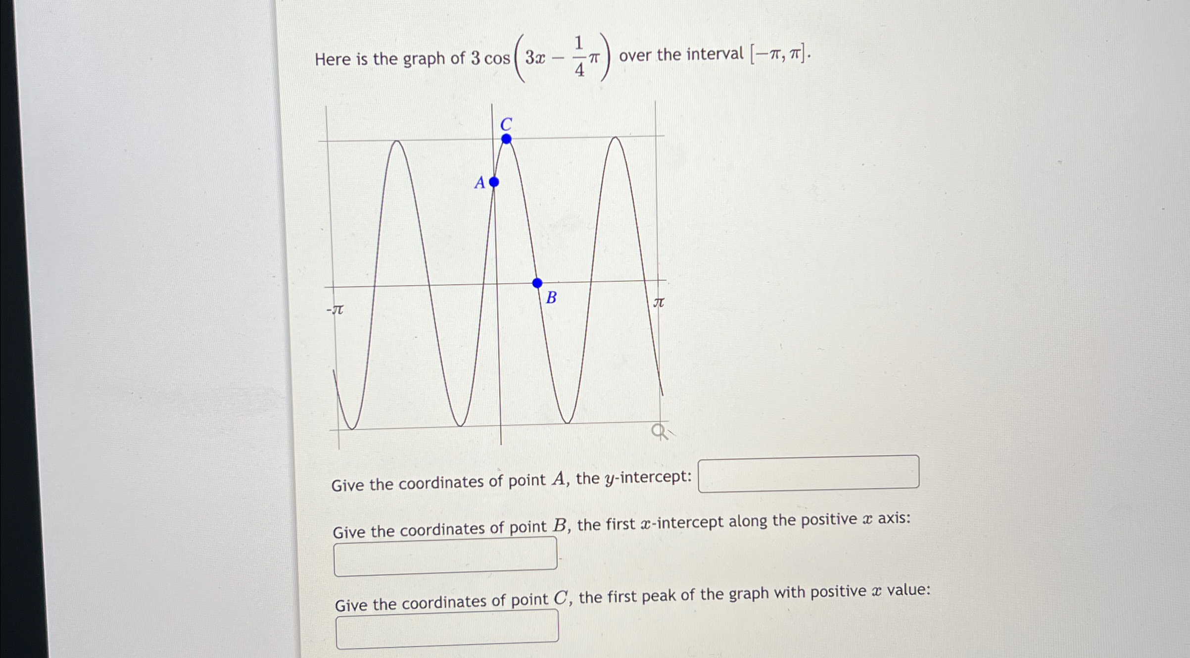 Solved Here is the graph of 3cos(3x-14π) ﻿over the interval | Chegg.com