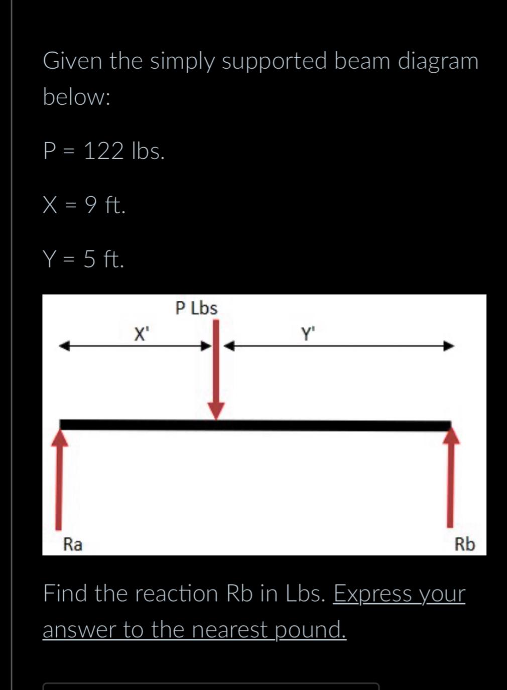 Solved Given the simply supported beam diagram | Chegg.com