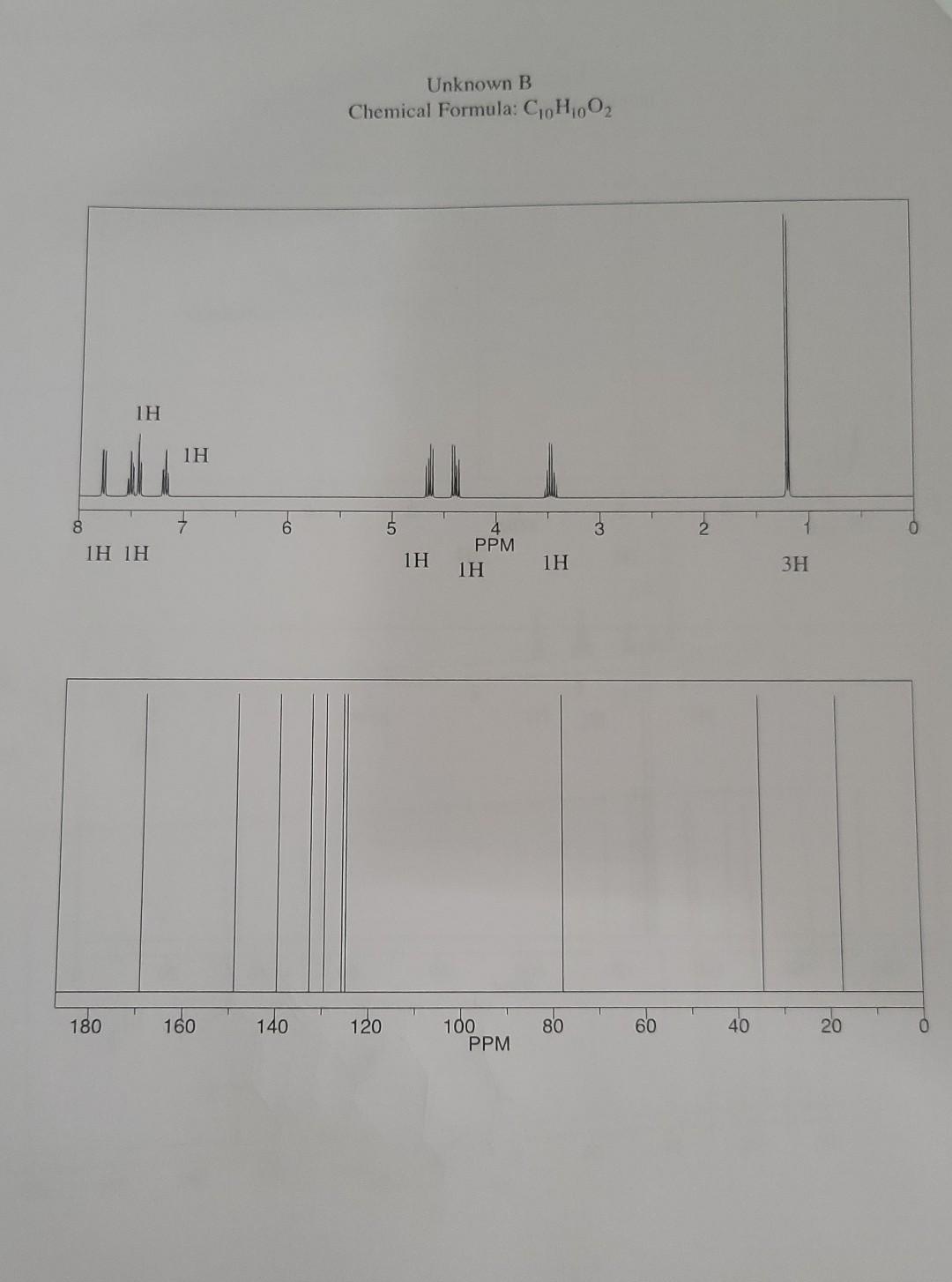Solved Unknown B Chemical Formula: C10H10O2 | Chegg.com