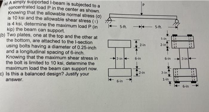 Solved 5-ft. - 5-ft. (a) A simply supported l beam is | Chegg.com