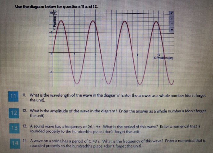 Solved A wave is established in a rope. The diagram below | Chegg.com