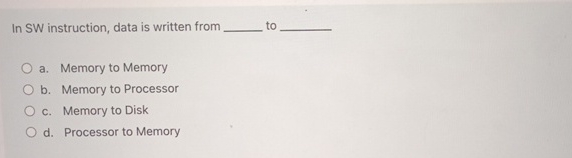 Solved In SW instruction, data is written from ﻿to a. | Chegg.com