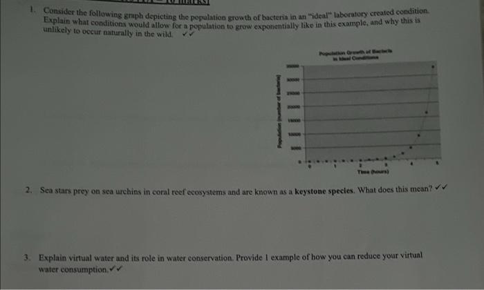 Solved 1. Consider the following graph depicting the | Chegg.com
