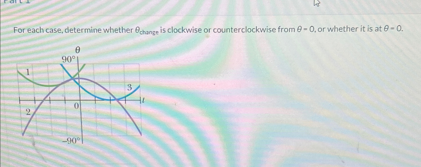 Solved For each case, determine whether θchange ﻿is | Chegg.com