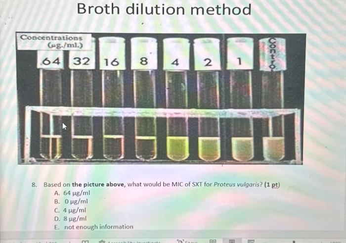 Solved Broth dilution method 8. Based on the picture above, | Chegg.com