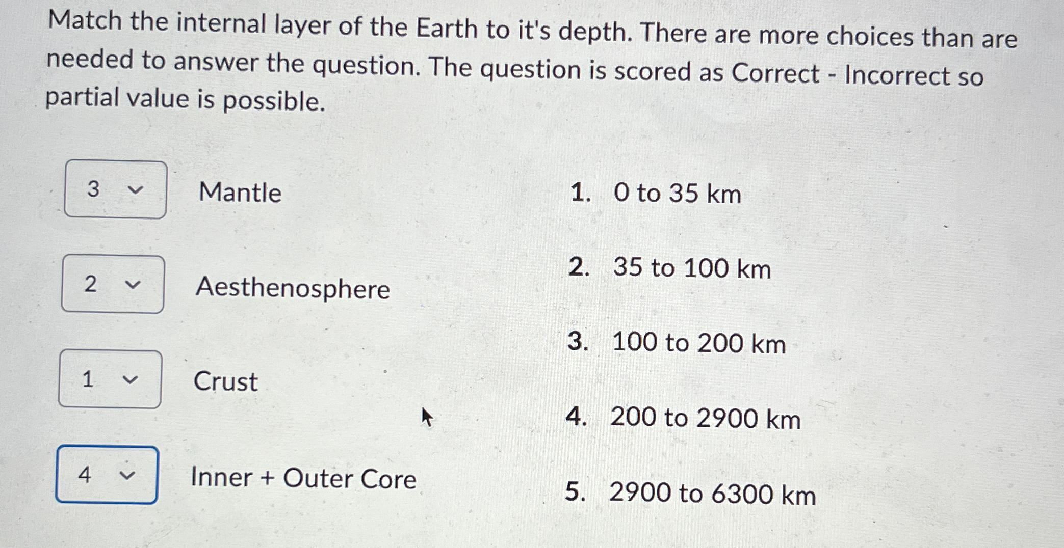 Solved Match the internal layer of the Earth to it's depth. | Chegg.com