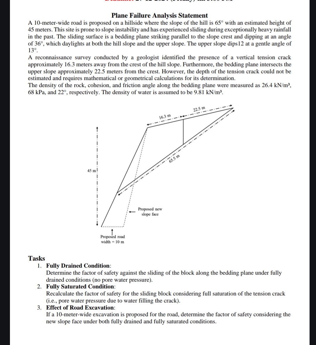 Solved Plane Failure Analysis StatementA 10-meter-wide road | Chegg.com