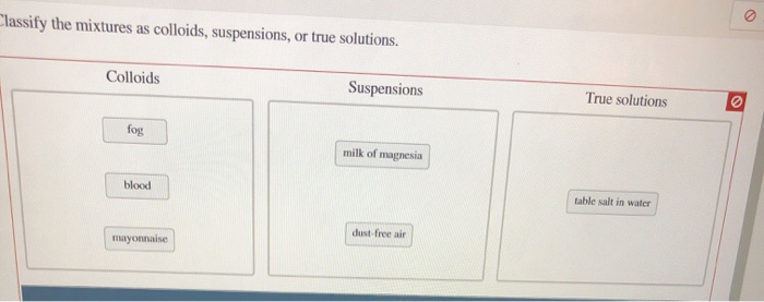 Solved lassify the mixtures as colloids, suspensions, or | Chegg.com
