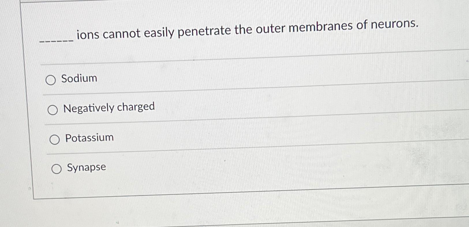 Solved ions cannot easily penetrate the outer membranes of | Chegg.com