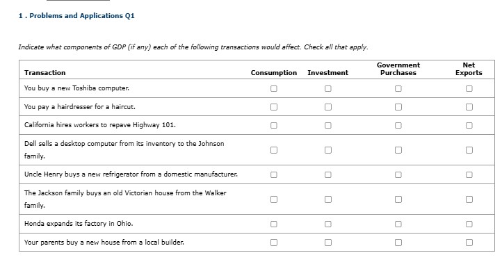 Solved 1. ﻿Problems and Applications Q1 ﻿Indicate what | Chegg.com