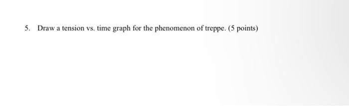 Solved 5. Draw a tension vs. time graph for the phenomenon | Chegg.com