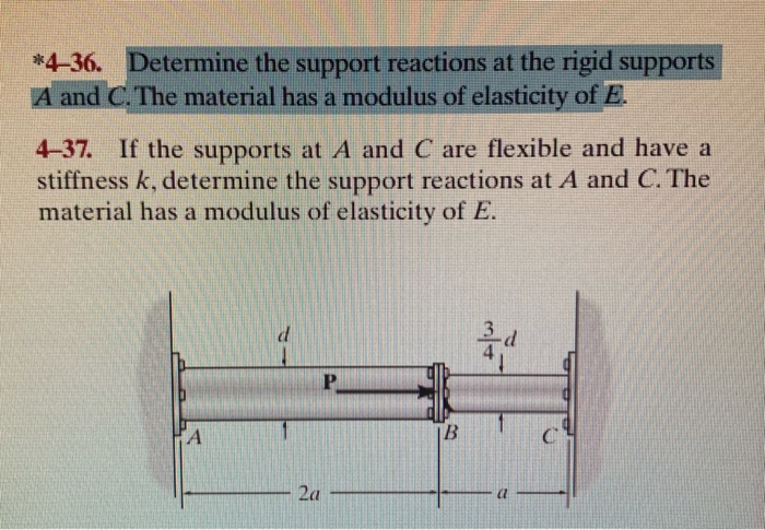 Solved *4–36. Determine the support reactions at the rigid | Chegg.com