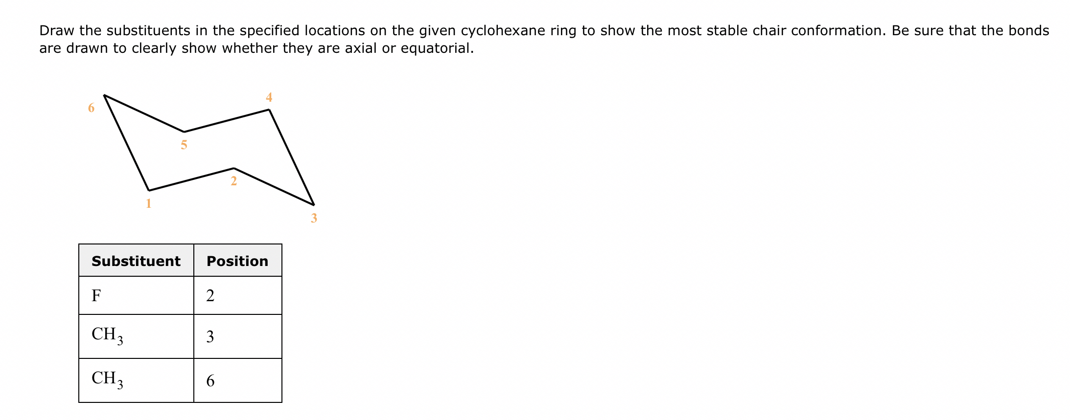 Draw the substituents in the specified locations on | Chegg.com