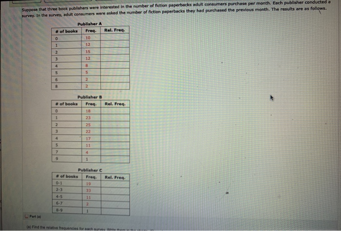 Solved Twenty-five randomly selected students were asked the | Chegg.com