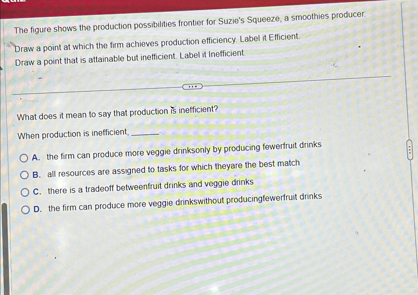 Solved The figure shows the production possibilities | Chegg.com