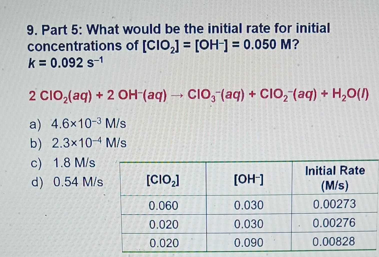 Solved concentrations of [ClO2]=[OH−]=0.050M? k=0.092 s−1 | Chegg.com