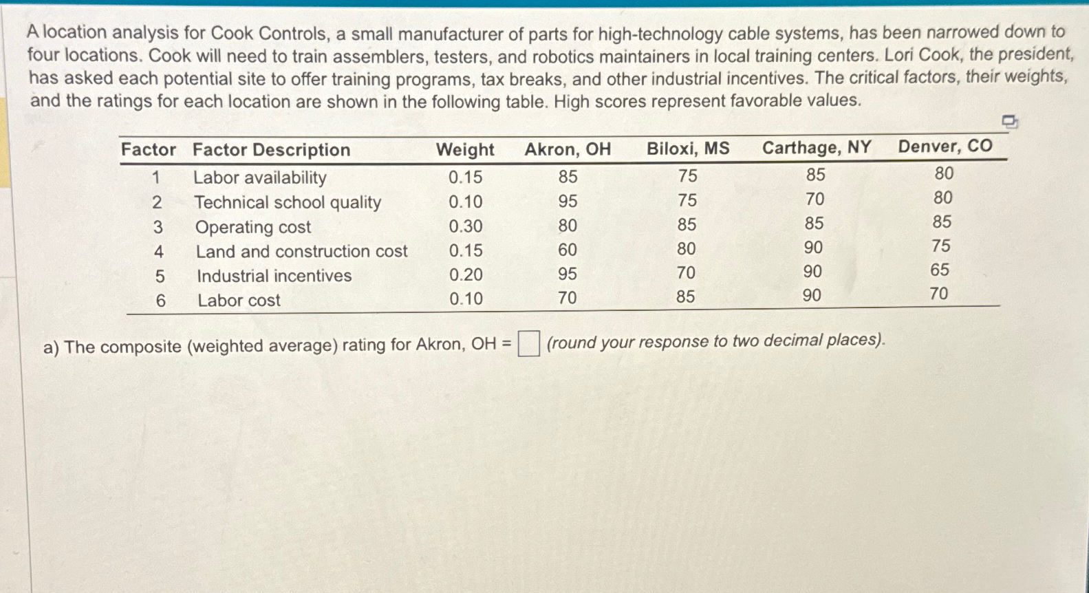 Solved A location analysis for Cook Controls, a small | Chegg.com