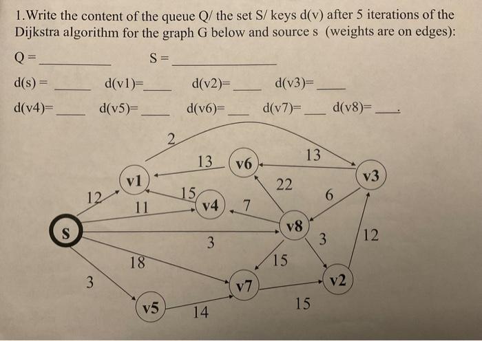 Solved 1. Write the content of the queue Q/ the set S/ keys | Chegg.com