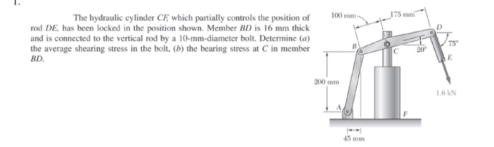 Solved 100 mm The hydraulic cylinder CF which partially | Chegg.com