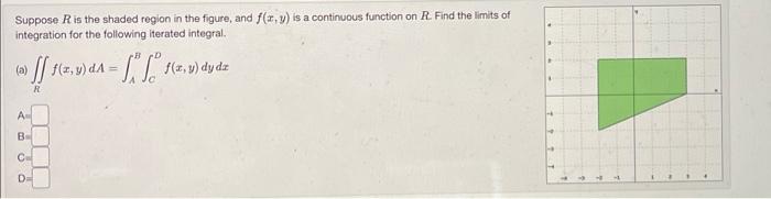 Solved Decide, without calculation, if each of the integrals | Chegg.com