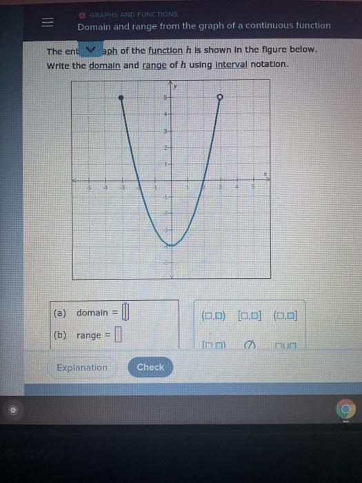 Solved O GRAPHS AND FUNCTIONS Domain and range from the | Chegg.com