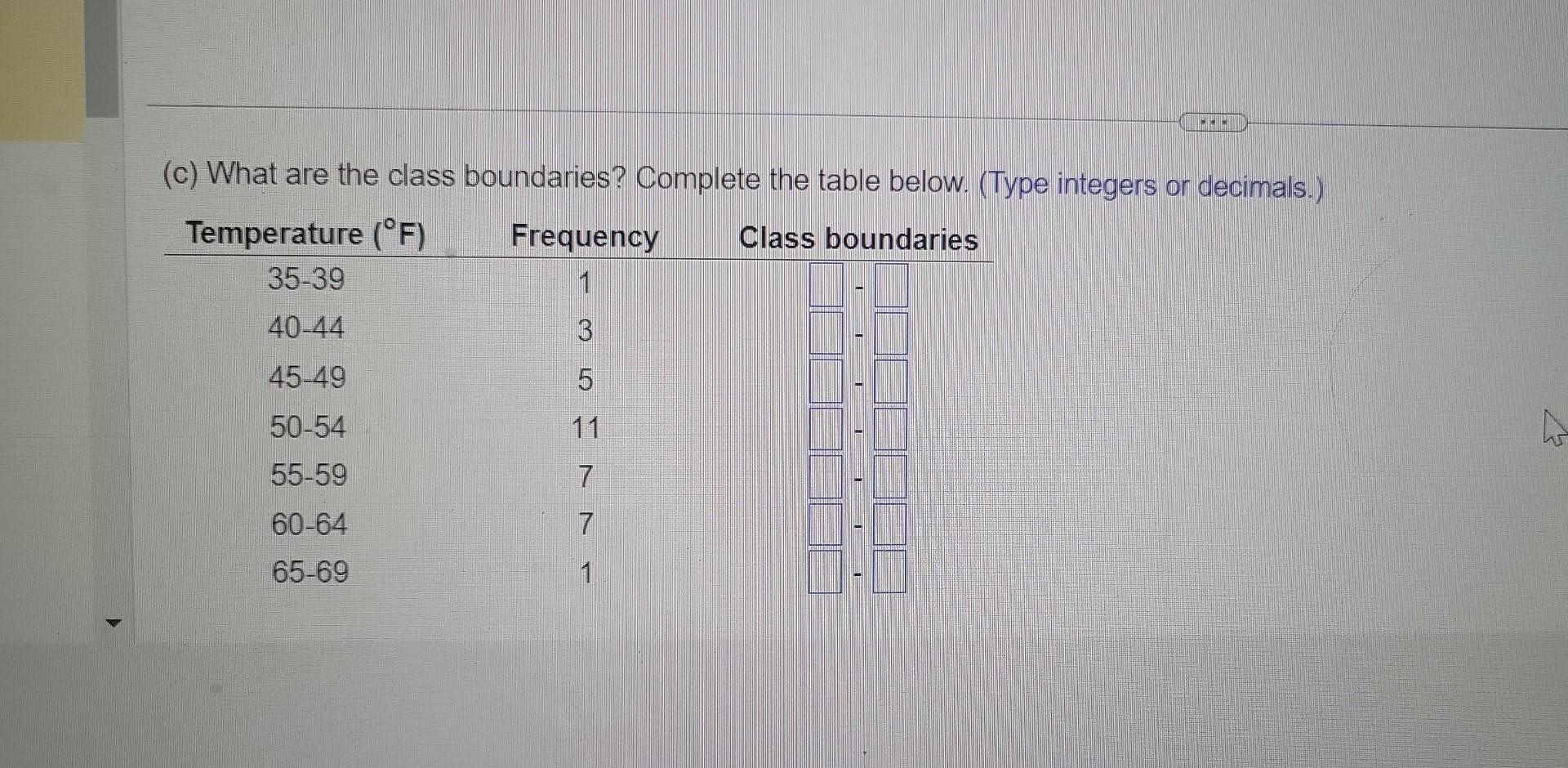 Solved Use the given frequency distribution to find the (a) | Chegg.com