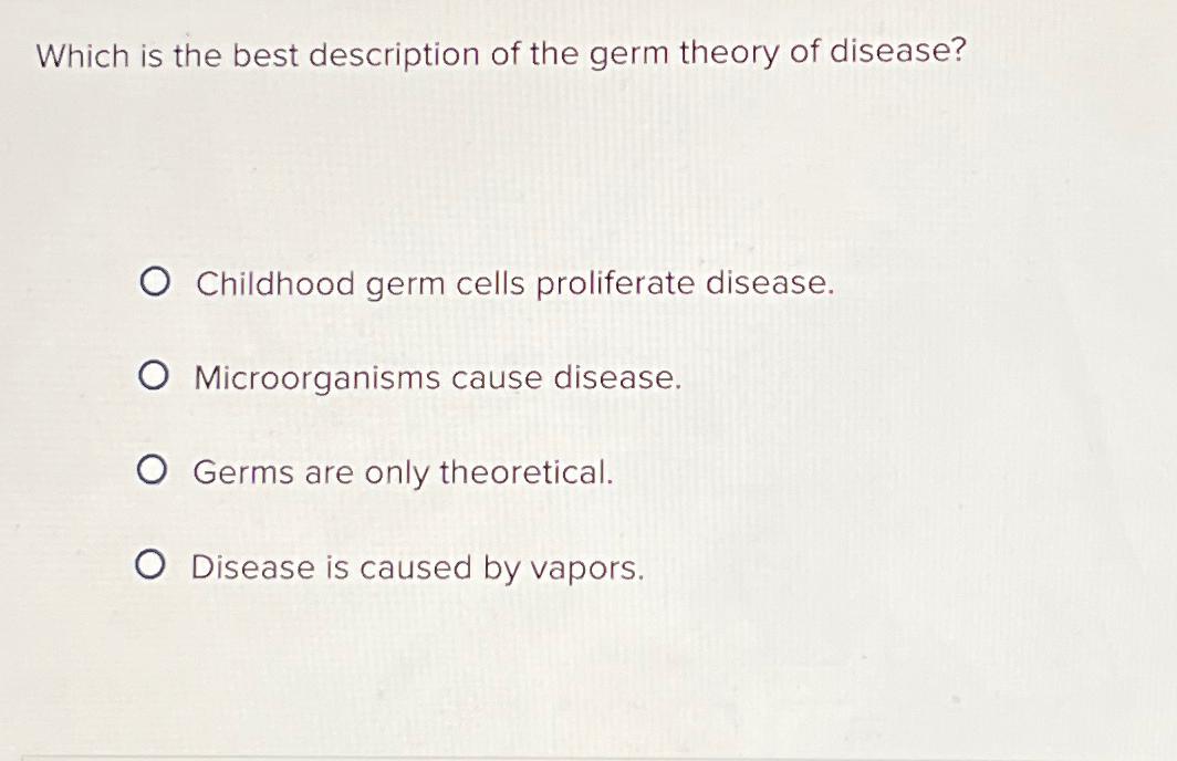 Solved Which is the best description of the germ theory of | Chegg.com