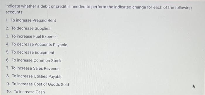 Solved Indicate whether a debit or credit is needed to | Chegg.com