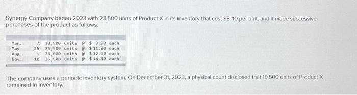 Solved Synergy Company began 2023 with 23,500 units of | Chegg.com