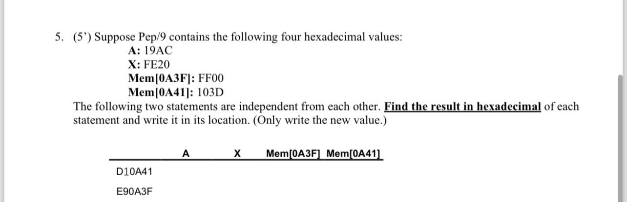 Solved (5') ﻿Suppose Pep/9 ﻿contains the following four | Chegg.com