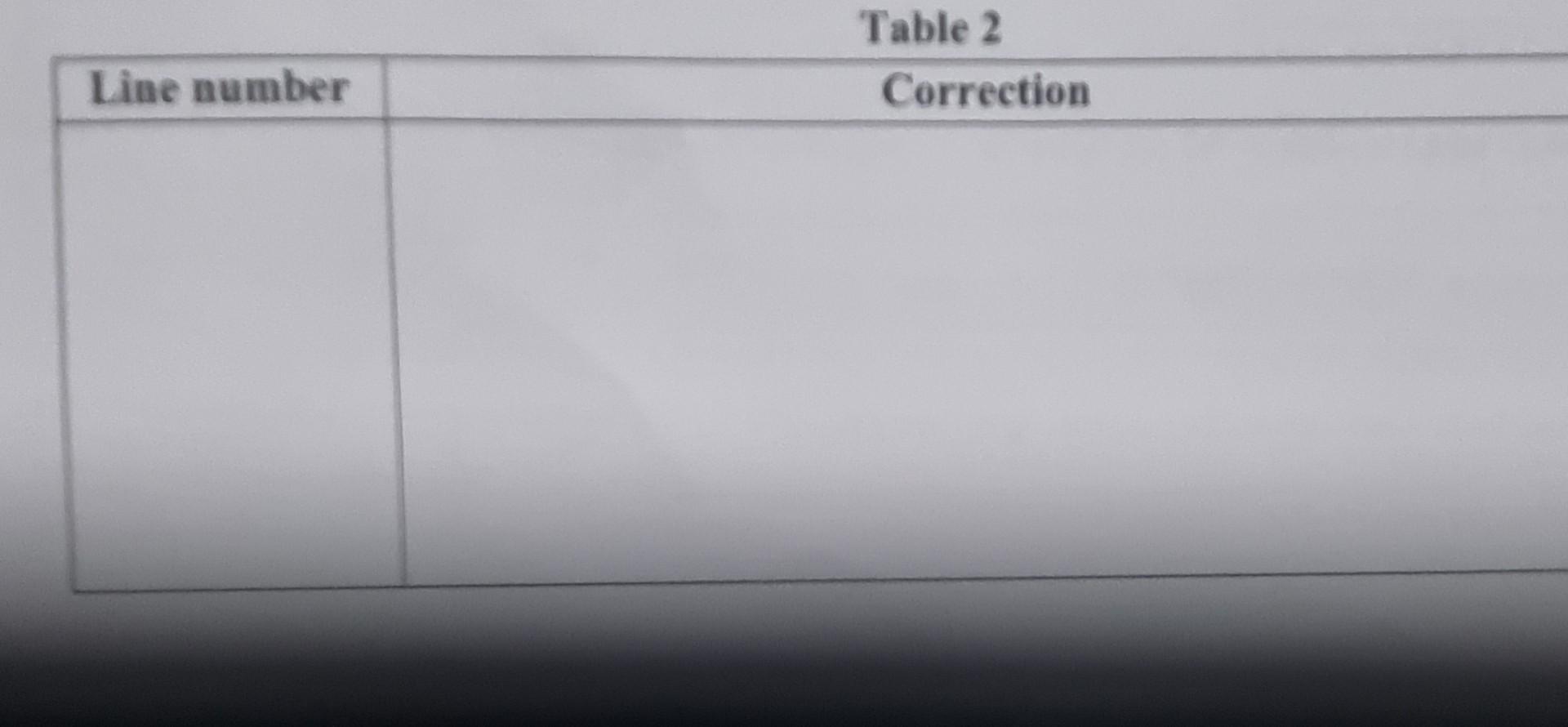 Solved A The Following Cprogram Consist Total Of 10 Errors