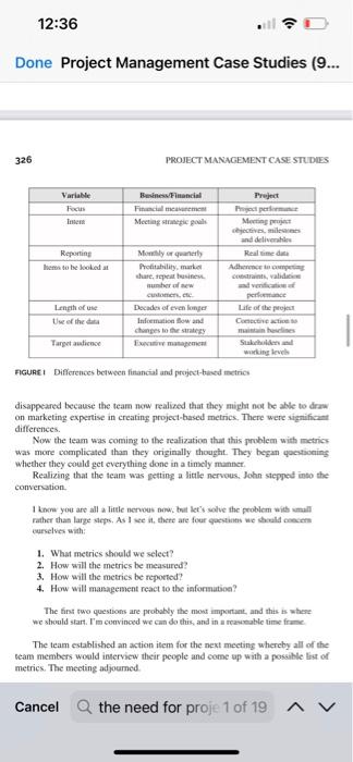 Solved Done Project Management Case Studies (9... The Need | Chegg.com