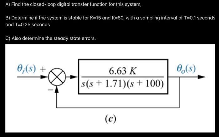 Solved A) Find the closed-loop digital transfer function for | Chegg.com