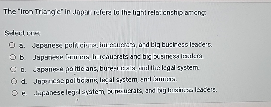 Solved The "Iron Triangle" in Japan refers to the tight | Chegg.com