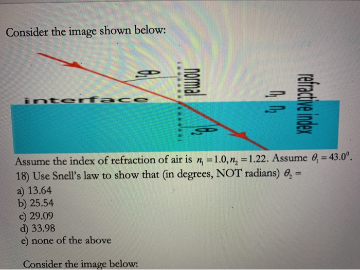 Solved Consider the image shown below: refractive index | Chegg.com