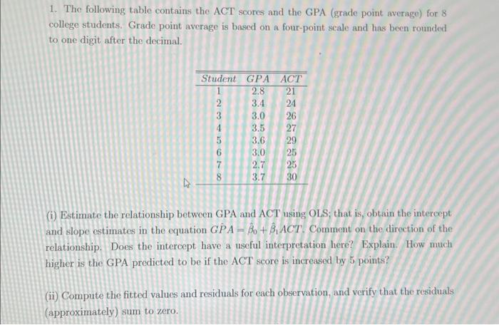 Solved 1. The following table contains the ACT scores and | Chegg.com