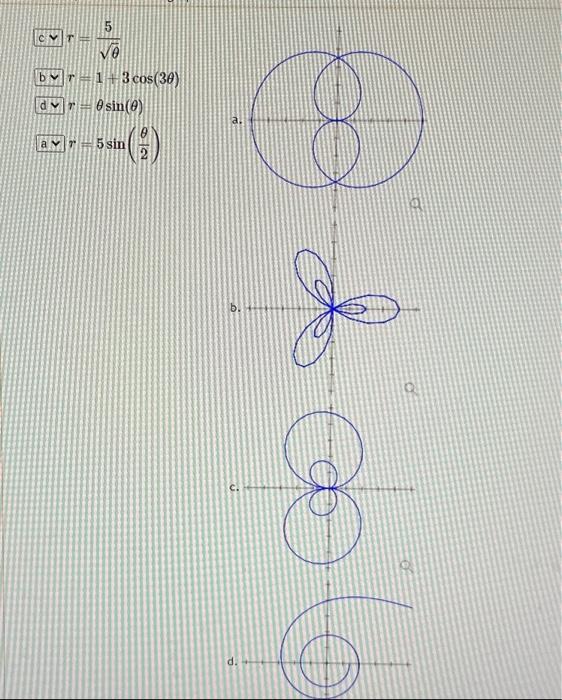 Solved r=θ5 by r=1+3cos(3θ)r=θsin(θ)r=5sin(2θ) | Chegg.com