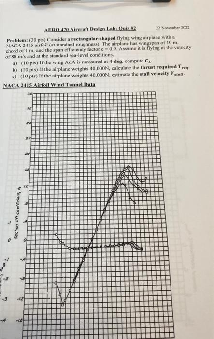 Solved Problem: ( 30 pts) Consider a rectangular-shaped | Chegg.com